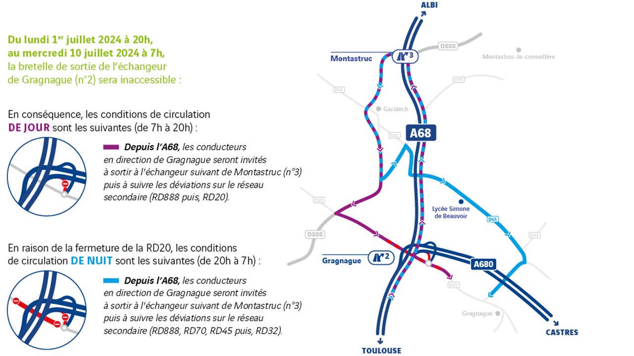 🚧𝗙𝗲𝗿𝗺𝗲𝘁𝘂𝗿𝗲 𝗱𝗲 𝗹’𝗮𝘂𝘁𝗼𝗿𝗼𝘂𝘁𝗲 𝗔𝟲𝟴𝟬 - Site officiel de la commune de Gragnague